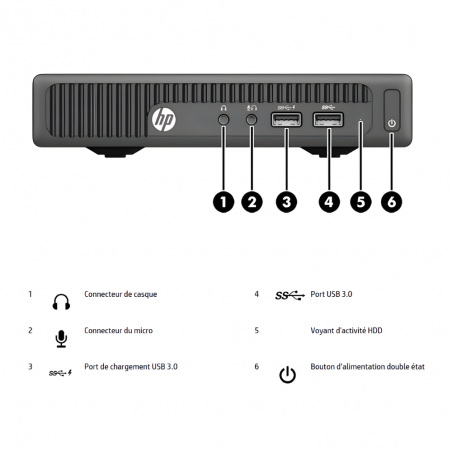 HP 400 G2 Mini i3-6100 3.2GHz - RAM 8 GO SSD 2 TO - Windows 11 - N ...
