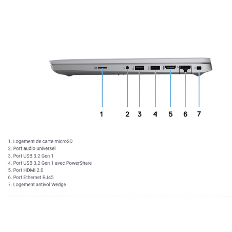 DELL 5420 CORE-I5-1145G7 2.6GHZ - RAM 16 Go - SSD 250 Go - WINDOWS 11 ...