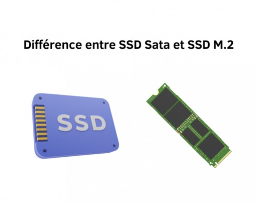 Différences entre SSD sata et SSD m2